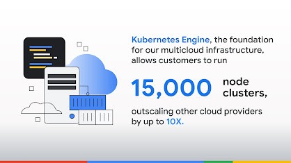 Capabilities | NewTechSolution